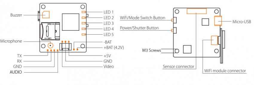Runcam Split Camera Review - Rcdronegood.com